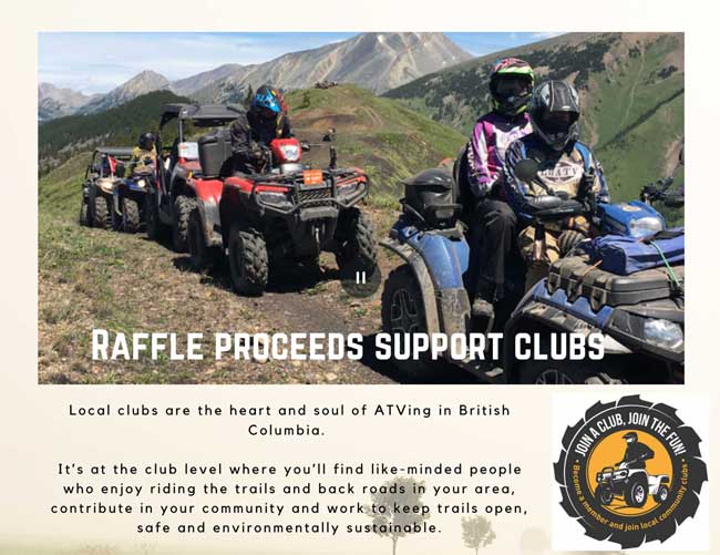 Browse Raffles - Raffle Nexus