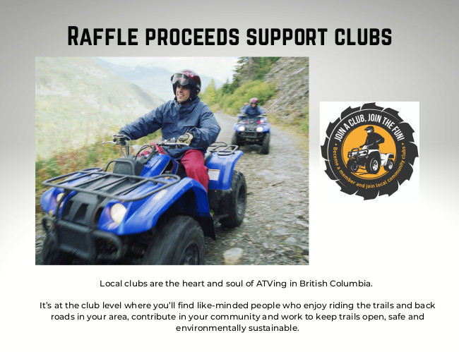 Browse Raffles - Raffle Nexus